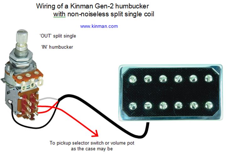 Zero-Hum Guitar Pickups